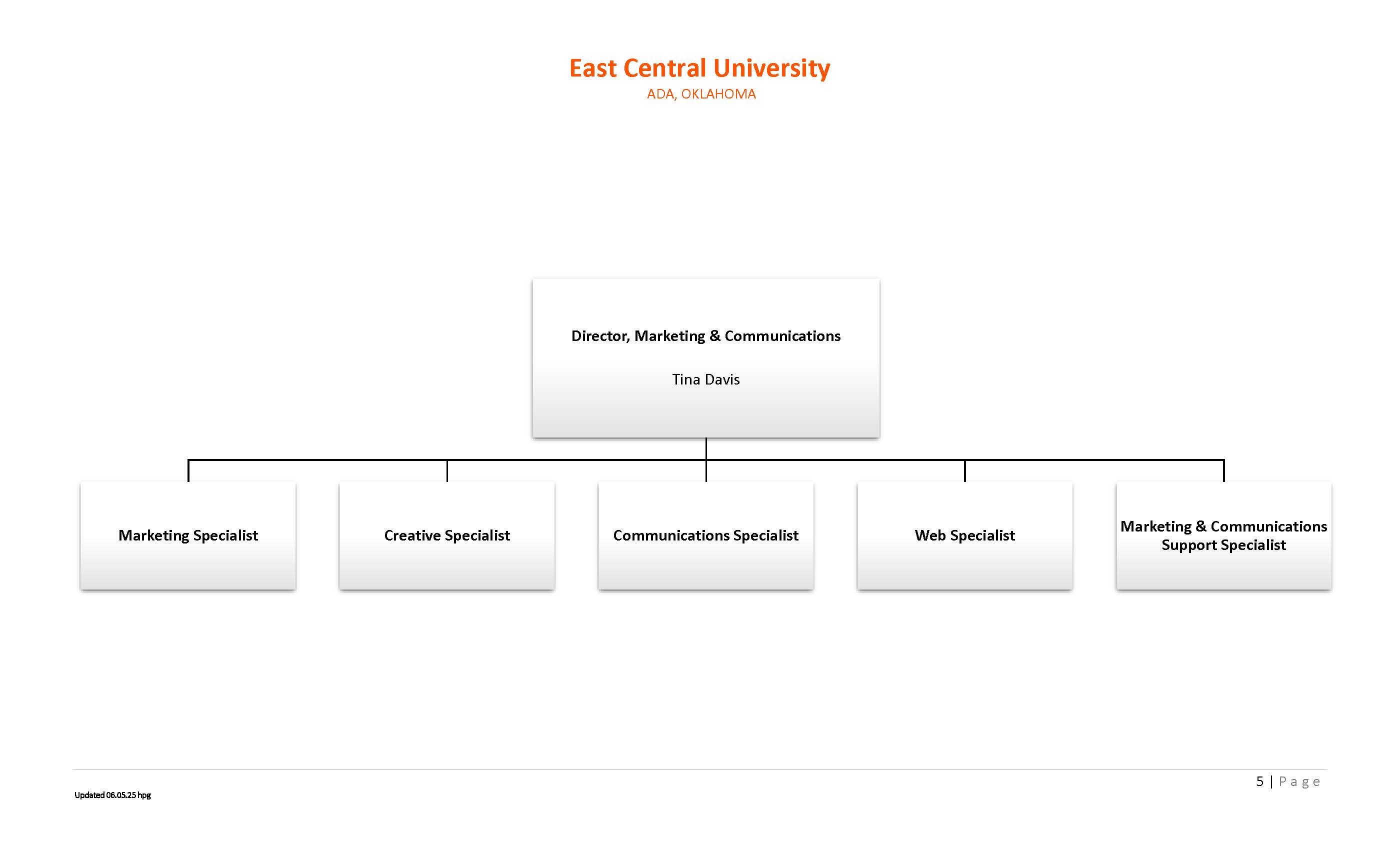Organizational Chart | East Central University
